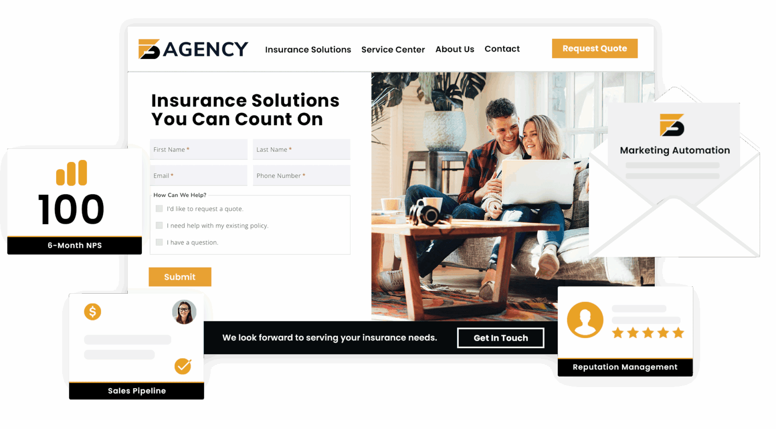Insurance Agency Marketing and Websites - Agency Revolution
