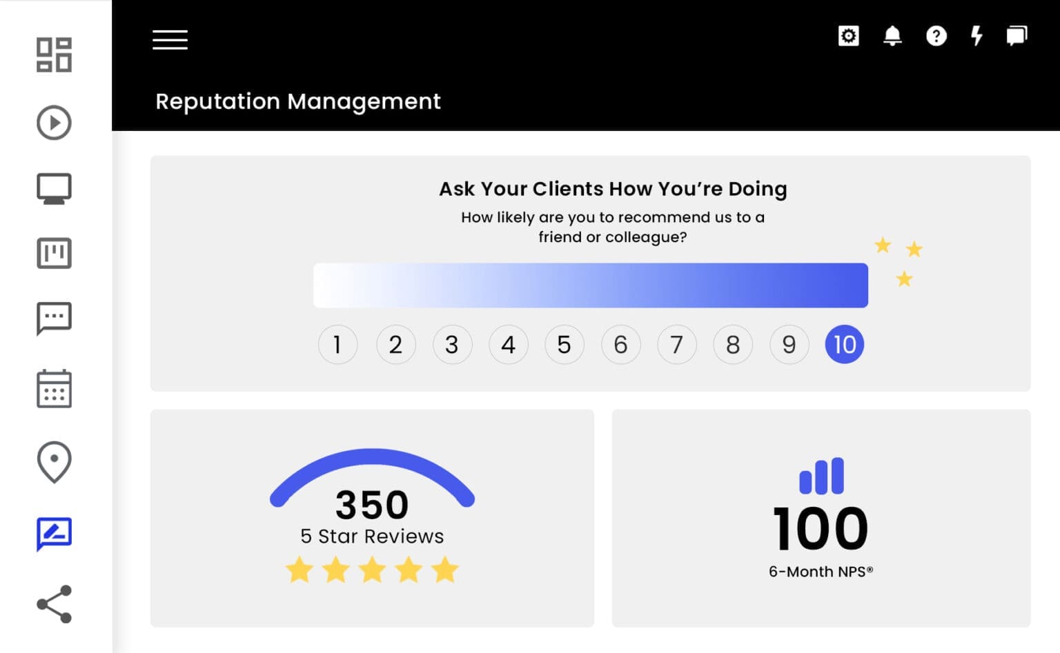 Insurance Marketing Automation - Agency Revolution